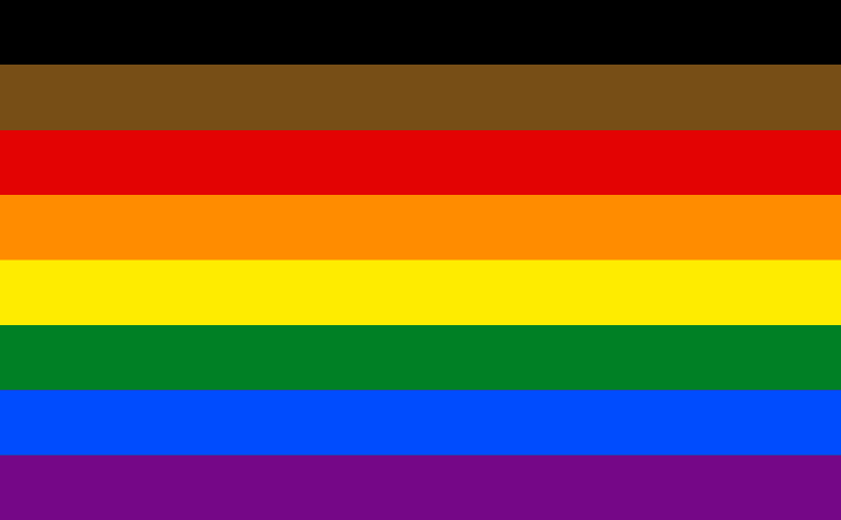 Guide to Pride flags and their meanings: A comprehensive understanding ...
