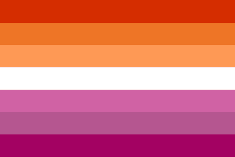 Guide to Pride flags and their meanings: A comprehensive understanding ...