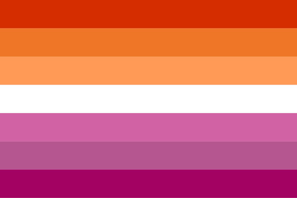 Guide to Pride flags and their meanings: A comprehensive understanding ...