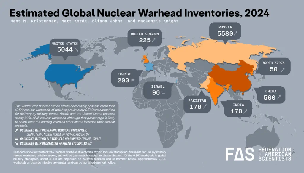 How atomic bomb works: the complete science behind nuclear weapons ...